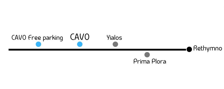 CAVO Rethymnon Restaurant Summer Menu 2024